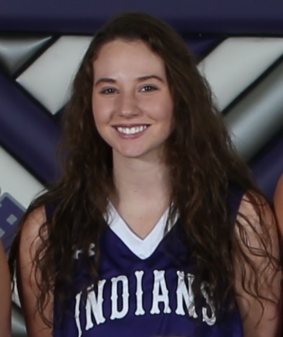 Ft. Recovery’s Grace Thien Named SSN Player of the Week – Stateline ...