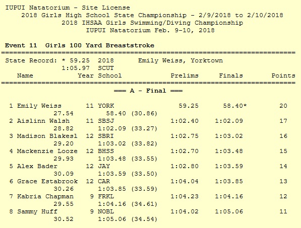 Jay County’s Alex Bader Has A BIG Day At IHSAA State Finals – Stateline ...