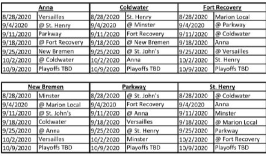 2020 Revised MAC Football Schedules – Stateline Sports Network