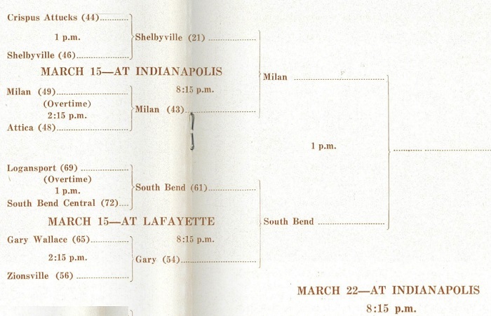 The Milan Indians…More Than A Movie – Stateline Sports Network