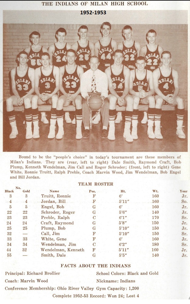 The Milan Indians…More Than A Movie – Stateline Sports Network