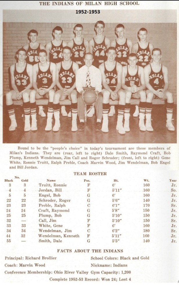 The Milan Indians…More Than A Movie – Stateline Sports Network