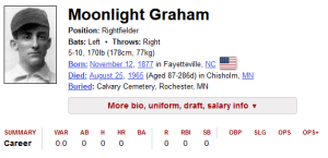 Remembering ‘Moonlight’ Graham’s Baseball Career And Life – Stateline ...