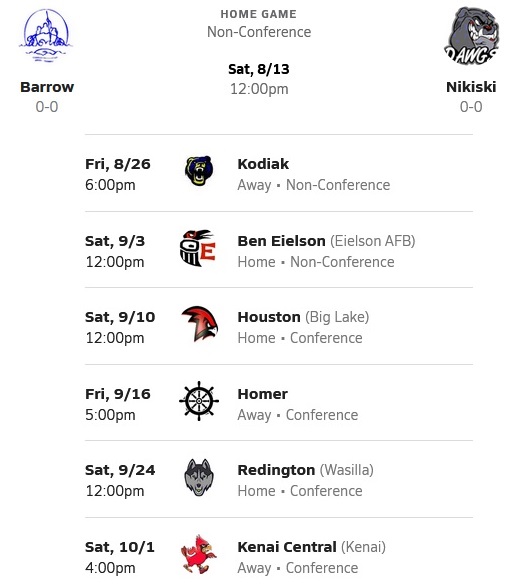 Barrow (Alaska) HS Football Is Something Very Special – Stateline ...