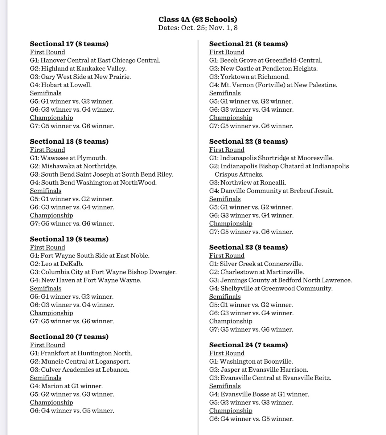 IHSAA 2024 State Football Tournament Brackets – Stateline Sports Network