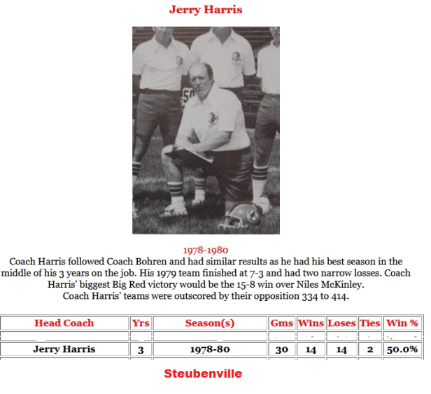 Jerry Harris Elected To OHSFCA Hall Of Fame – Stateline Sports Network