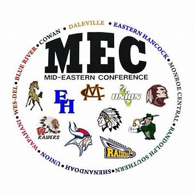 Despite Losing Two Members Mid-Eastern Conference Members Committed ...