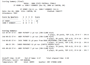 St. Henry To Play For D VII State Football Title – Stateline Sports Network