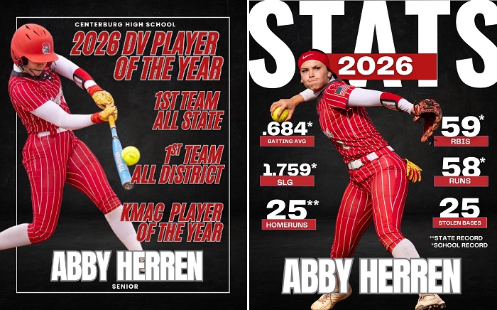 Ohio’s New Softball ‘Home Run Queen’ – Stateline Sports Network